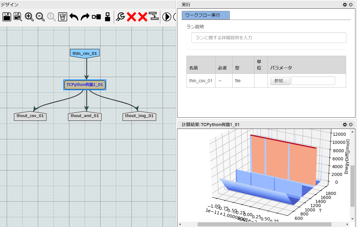 29. TC-Pythonを用いた熱力学解析のためのワークフロー1 — MIntシステム ワークフロー例題集 vol.1 1.3.6 ドキュメント