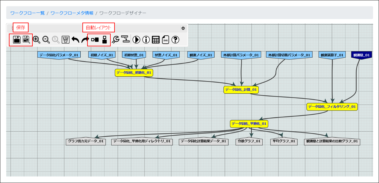 10. データ同化ワークフロー (v1) — MIntシステム ワークフロー例題集 vol.1 1.3.6 ドキュメント